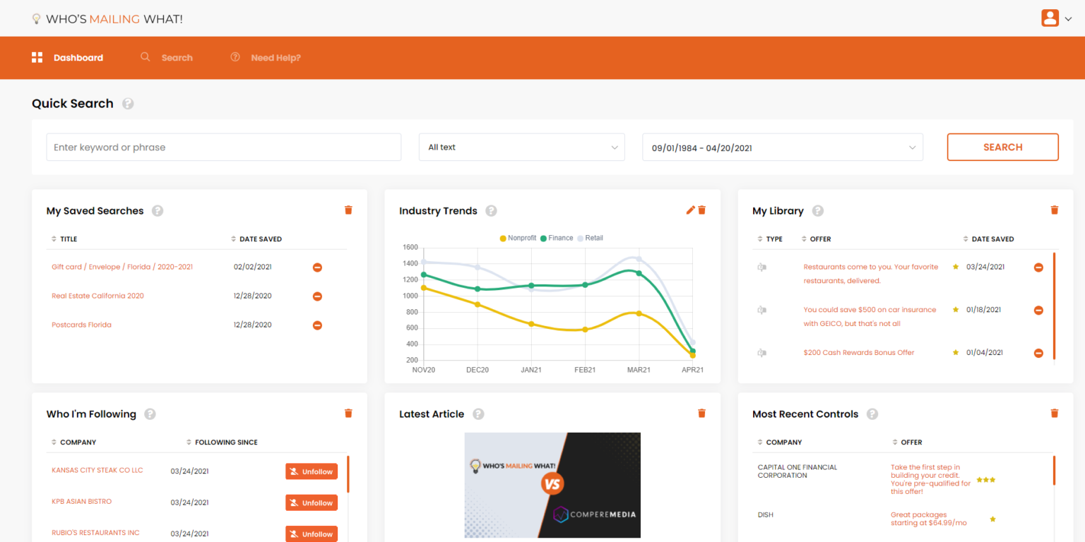 Competiscan vs Who’s Mailing What! Comparison - Blog | Who's Mailing What!