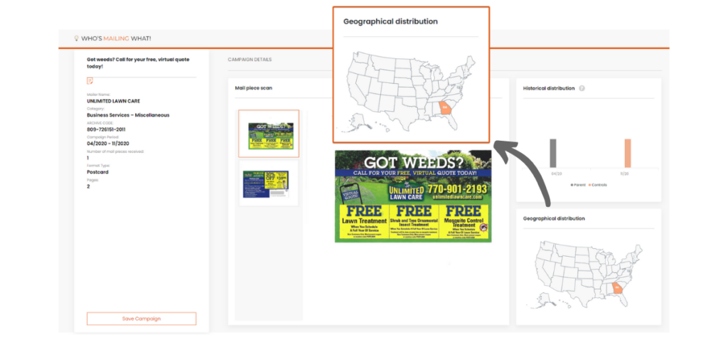 How to Design a Top-Performing Direct Mail Template? - Blog | Who's ...