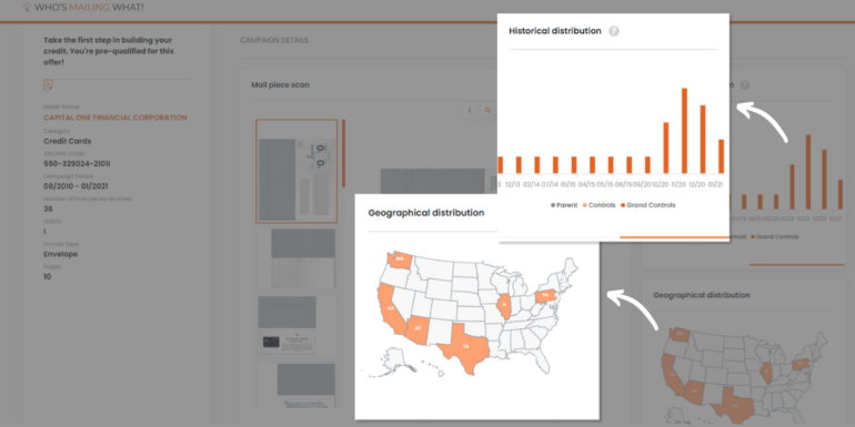 Competiscan vs Who’s Mailing What! Comparison - Blog | Who's Mailing What!