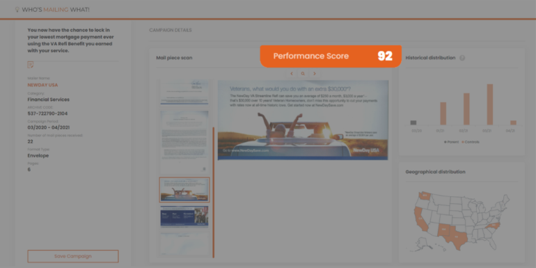 Competiscan vs Who’s Mailing What! Comparison - Blog | Who's Mailing What!