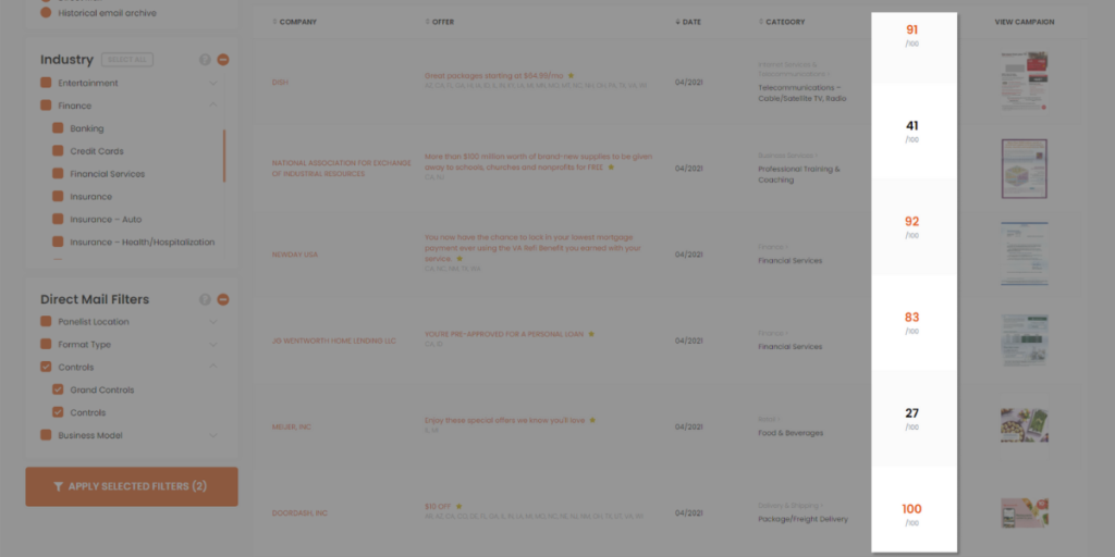 Competiscan vs Who’s Mailing What! Comparison - Blog | Who's Mailing What!