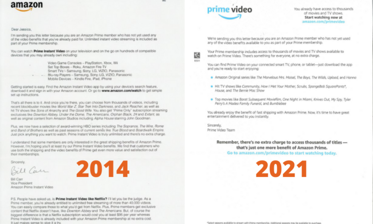Long Copy vs Short Copy for Direct Mail: Data-Driven Insights, Trends ...
