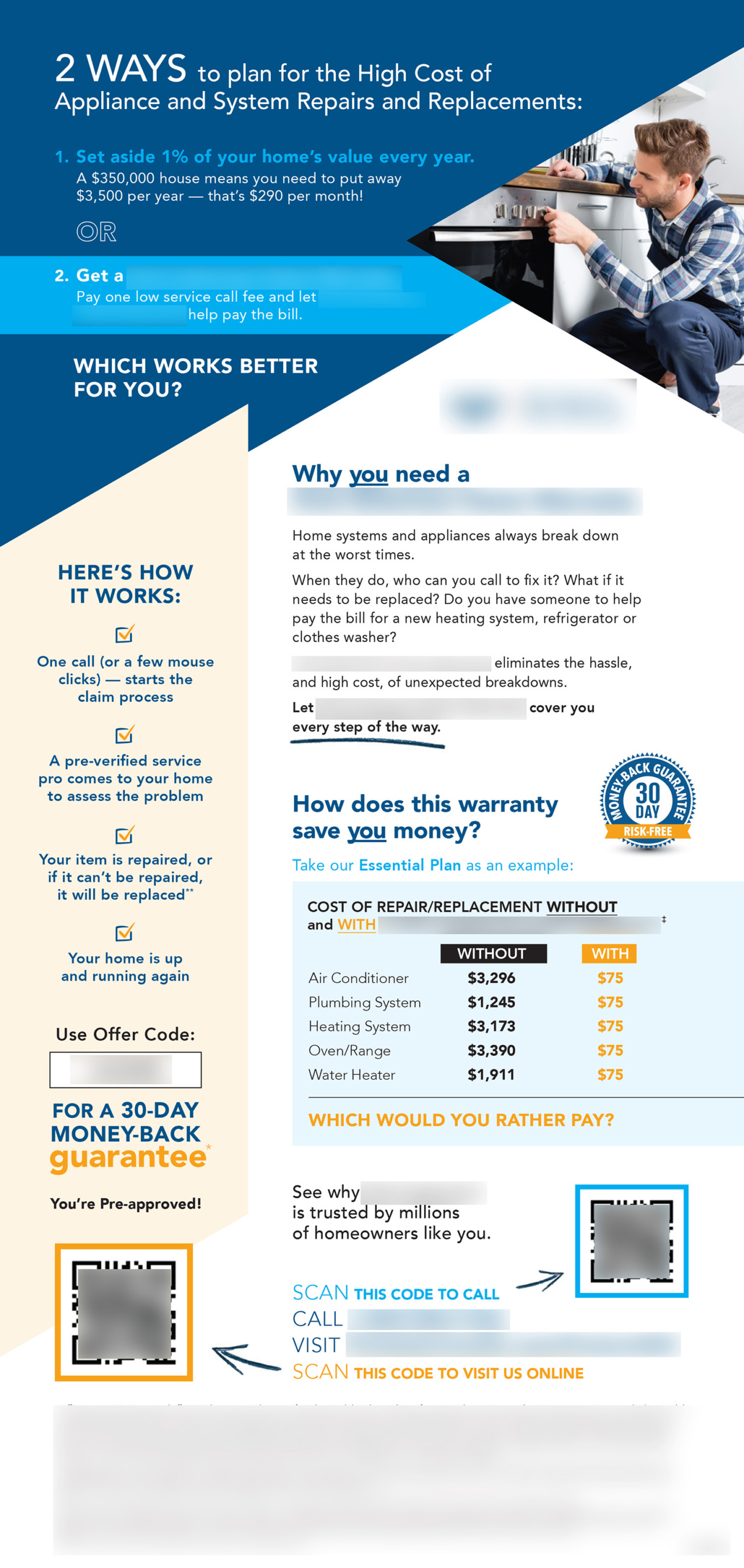 Generate Response with These CTA Best Practices - Blog | Who's Mailing ...