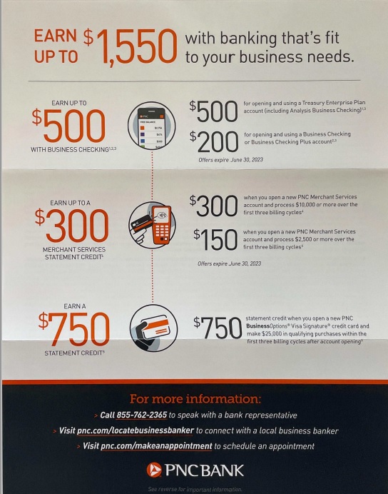 B2B Financial Direct Mail: Best Practices and Examples - Blog | Who's ...