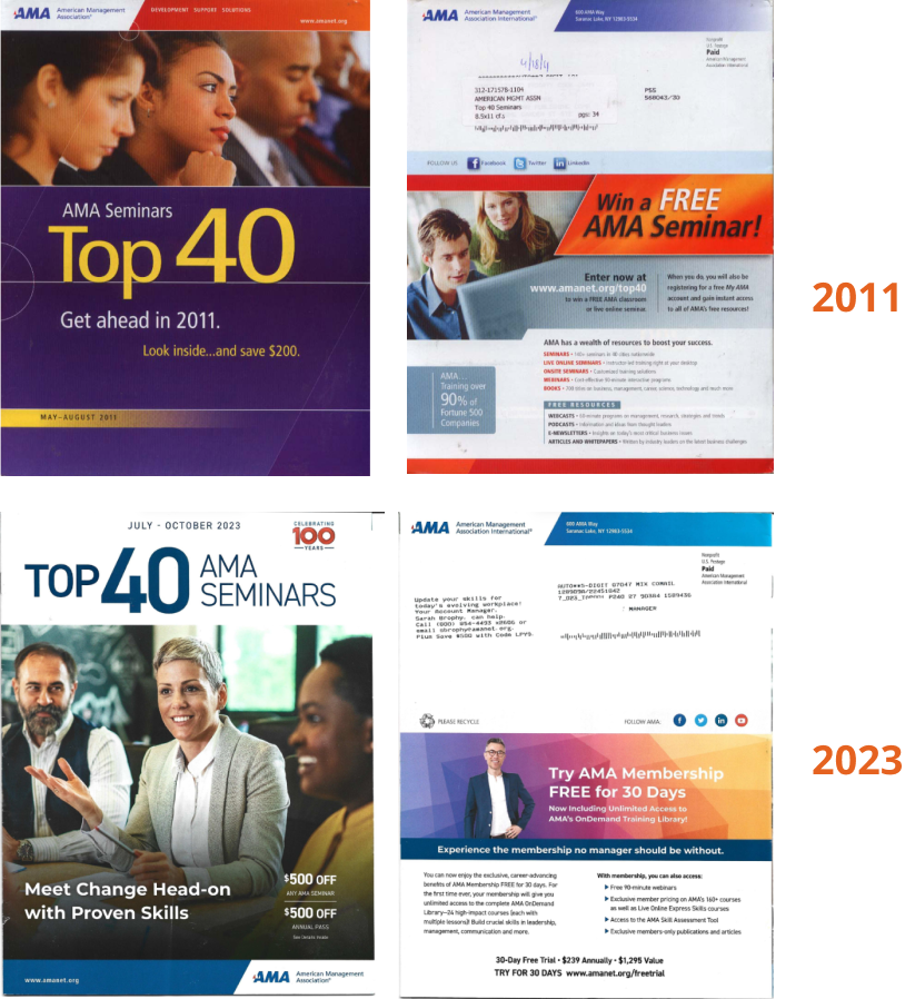 Direct Mail Trends and Predictions for 2024 - Blog | Who's Mailing What!